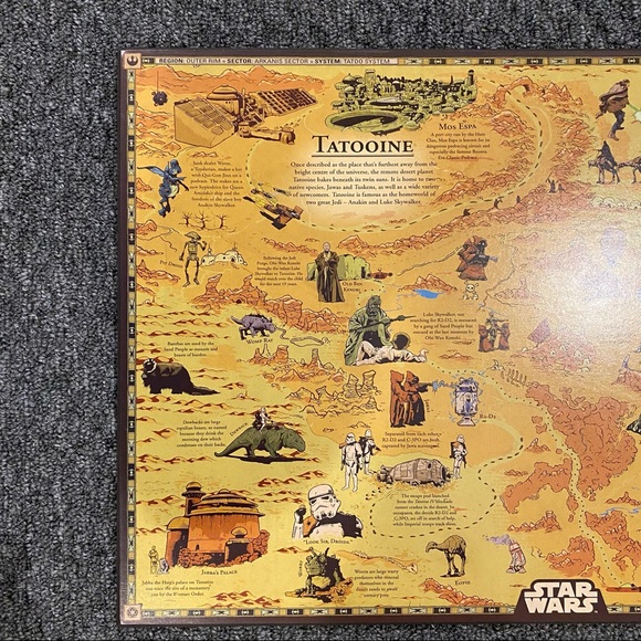Star Wars | Art | Star Wars Tatooine Wooden Wall Map | Poshmark